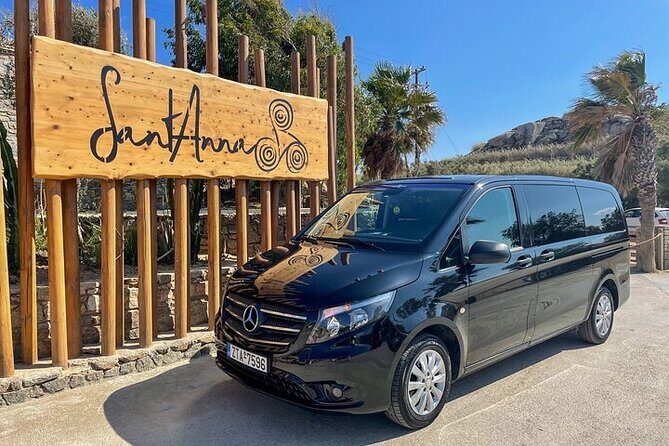 2 Hours Private Tour Mykonos Highlights with a Local - Is This Tour Worth the Price?
