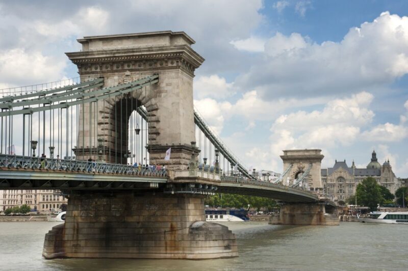 3-Hour Orientation Walking Tour of Buda and Pest - Who Should Book This Tour?