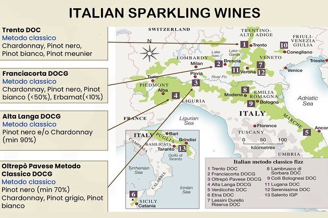 3 Italian sparkling wines and how to distinguish them: Prosecco, Franciacorta.. - Practical Details