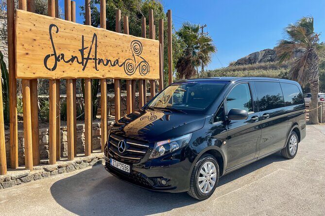 4 Hour Private Island Tour in Mykonos - Mykonos in a day - Exploring the 4 Hour Private Island Tour in Mykonos: A Genuine Look