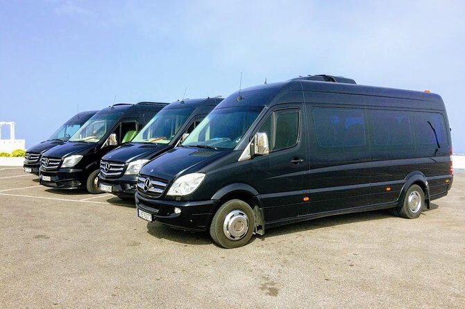 6-Hour Private Best of Santorini Experience - The Sum Up