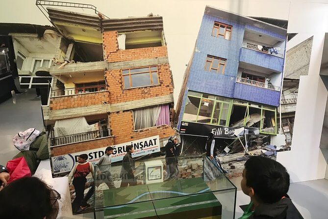 A Day at the Museum - Natural History Museum London - Analyzing the Cost and Value