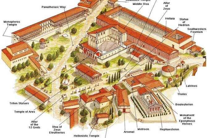 Acropolis, Parthenon and Ancient Agora Guided Tour with entrances - Who Would Enjoy This Tour?