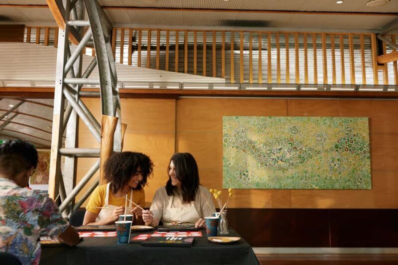 Adelaide: Private Introduction to Aboriginal Art Workshop - Who Will Enjoy This Tour?