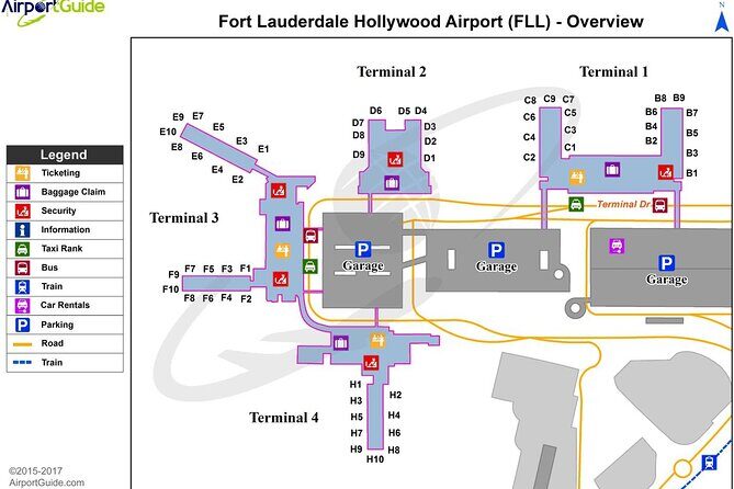 Airport Fort Lauderdale | Hotel | Port | Private SUV - Reflection on Service Quality and Use