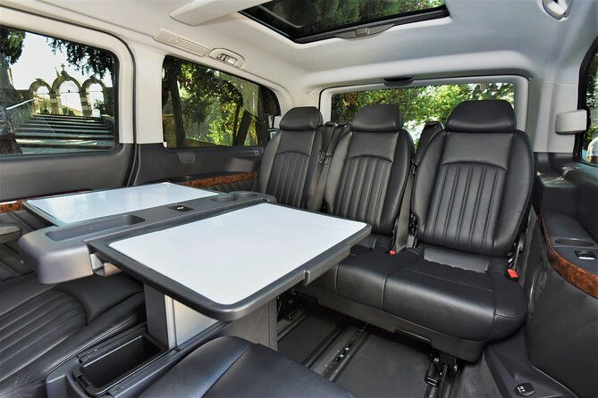 Airport Transfer Dubrovnik to Perest / Kotor - Who Should Consider This Service?