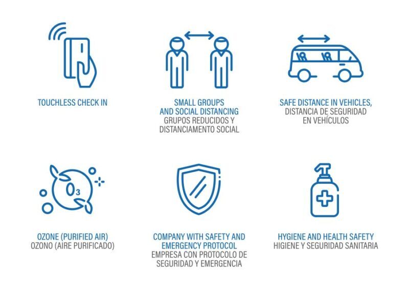 Alhambra & Generalife Tour including Transport & Admission - The Experience Breakdown