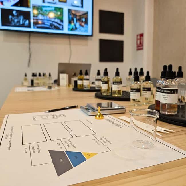 Almuñécar: Perfume Workshop: create your 50ml Eau de Parfum - The Authentic Flavor of Almuñécar’s Perfume Workshop