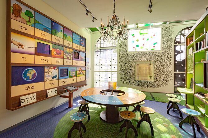 Amsterdam Jewish Museum (Joods Museum & Joods Museum Junior) - Key Points