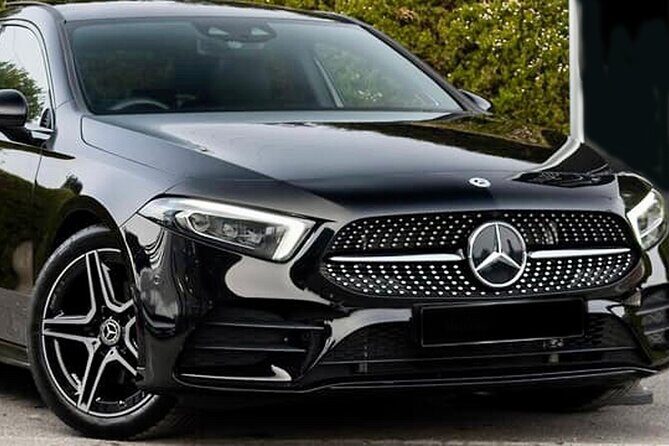 Ancient Corinth - Acrocorinth & Corinth Canal Private Half-Day Trip from Athens - Pricing and Value