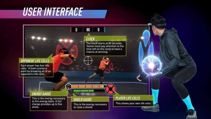 Athens: AR sports experience at HADO Dafni - Who Should Consider This Experience?