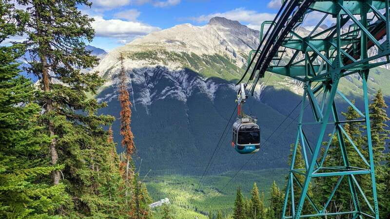 Banff: Gondola Cave Basin, Johnston Canyon & Lake Minnewanka - Key Points