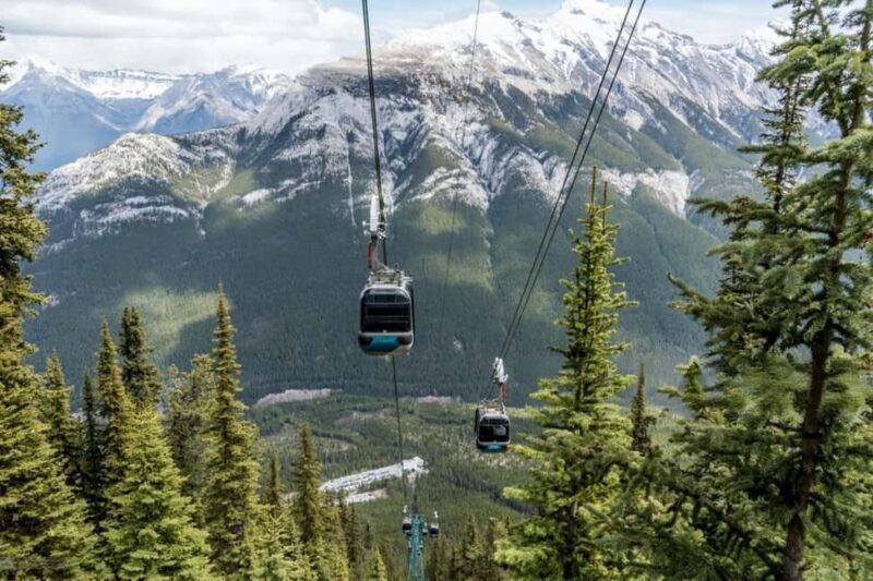 Banff Gondola & Town, Lake Louise, Emerald Lake, Minnewanka - Key Points