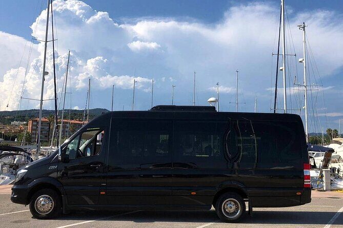 Barcelona City Private Tour 4 hours (DE 2 to 16 passengers) - Exploring the Itinerary in Depth