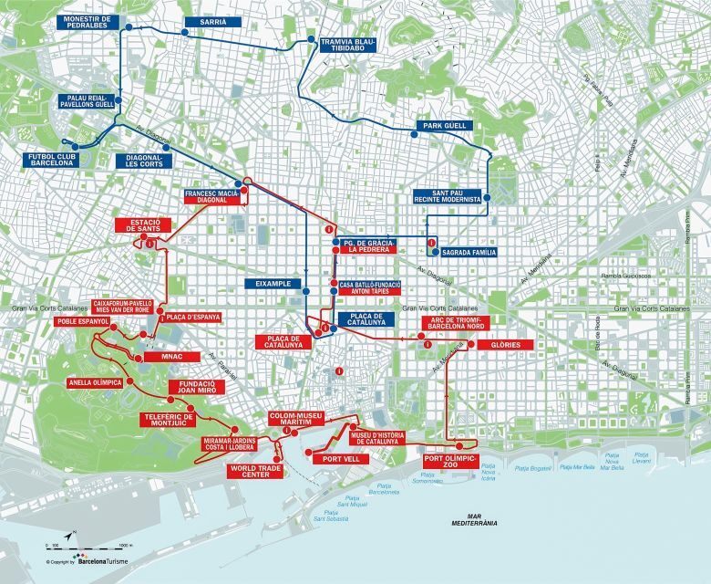 Barcelona: City Sightseeing Hop-On Hop-Off Bus Tour - Key Points