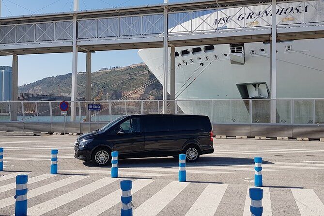 Barcelona Highlights Private Guided Tour - FAQ