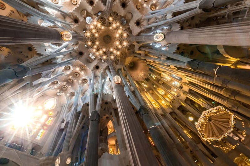 Barcelona: Sagrada Familia Priority Access & Guided Tour - The Logistics: How It All Comes Together