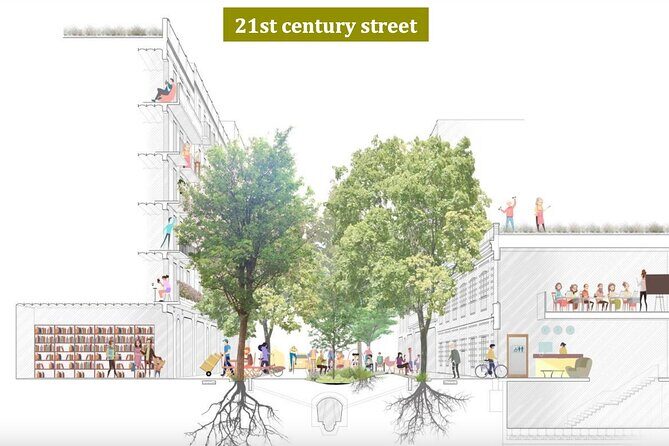Barcelona Urban Planning Tour - Towards a Sustainable Smart City - An In-Depth Look at the Tour Itinerary