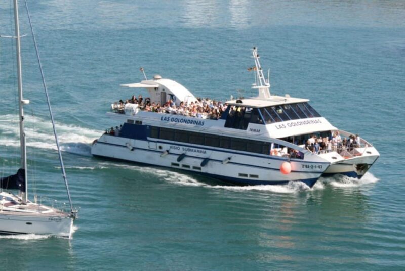 Barcelona:Pass with Casa Battló, Casa Milà, Teleferic & more - The Tour Breakdown: What You Can Expect  