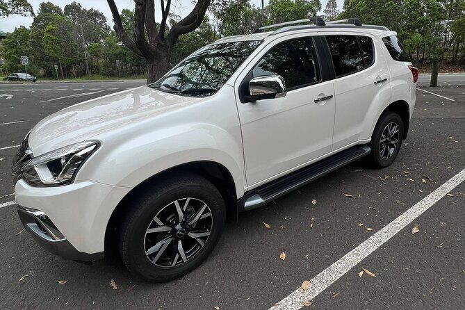 Blue Mountains Private Tour & Hidden Gems, Pick up & Drop off - Who Is This Tour Best For?