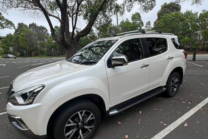 Blue Mountains Tour & Main Attractions & Suv Pick up & drop off - Exploring the Itinerary: What to Expect at Each Stop