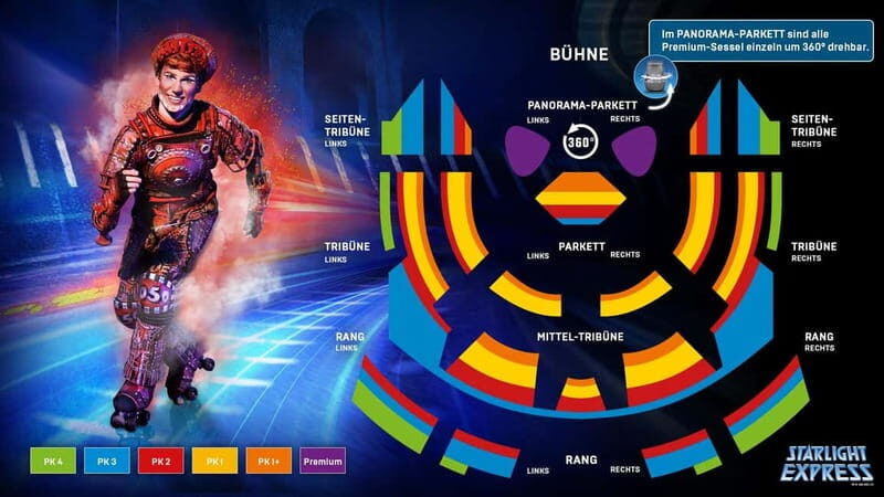 Bochum: STARLIGHT EXPRESS Musical Show Ticket - What Can You Expect During the Show?