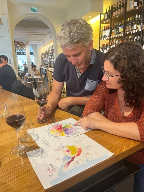 Bordeaux: Taste 4 Wines with a Certified Sommelier - The Sum Up: Who Will Love This Tour?