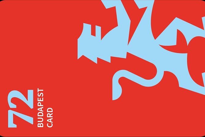 Budapest Card: Free Public Transport, Spa & Museums with Delivery - Exploring the Itinerary in Detail
