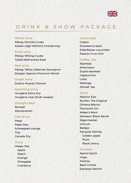 Budapest: Drink & Piano Show - Final summary