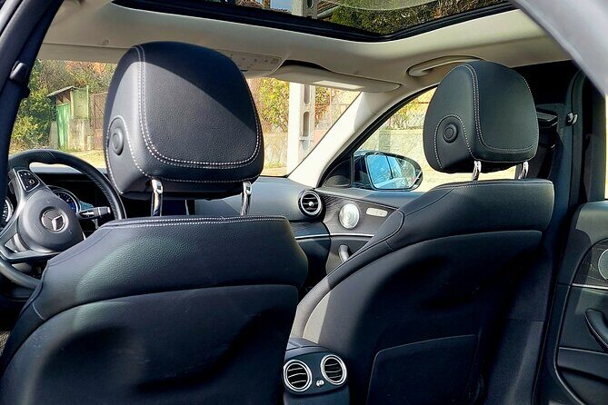 Budapest Private City Tour by car in 4 hours - A Detailed Look at the Itinerary