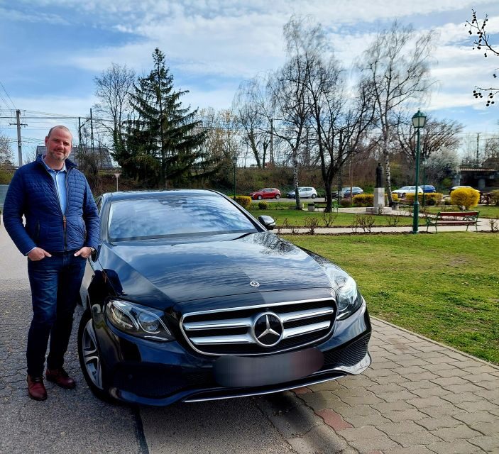 Budapest: Private City Tour with Local Guide - Discovering Budapest’s Highlights with a Private Guide