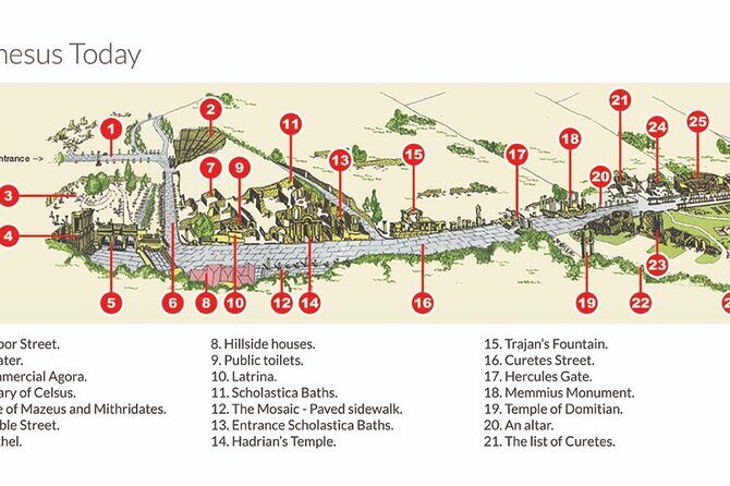 Budget - Friendly Ephesus Tour from Izmir - Final Thoughts: Is This Tour Right for You?