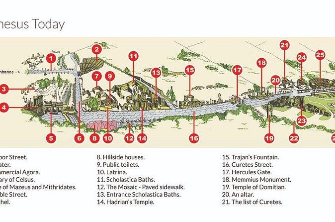 Budget - Friendly Ephesus Tour from Izmir - FAQ