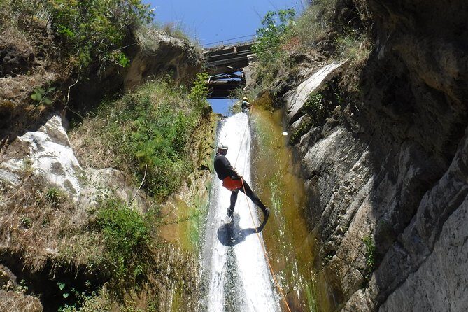 Canyoning at the foot of Etna - Introduction: What’s the Experience All About?