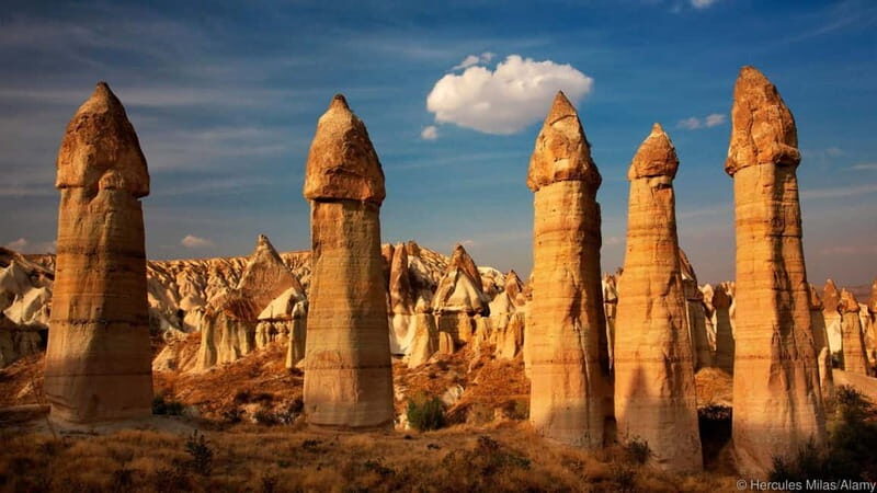 Cappadocia 1 or 2 Day Private Tour - The Sum Up