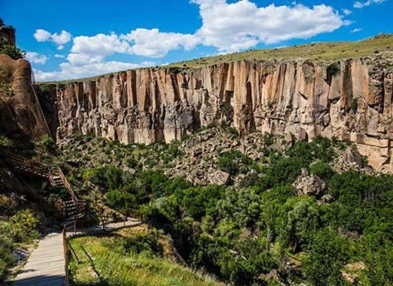 Cappadocia: 3-Day MuseumPass E-Card - Practical Tips for Making the Most of Your MuseumPass