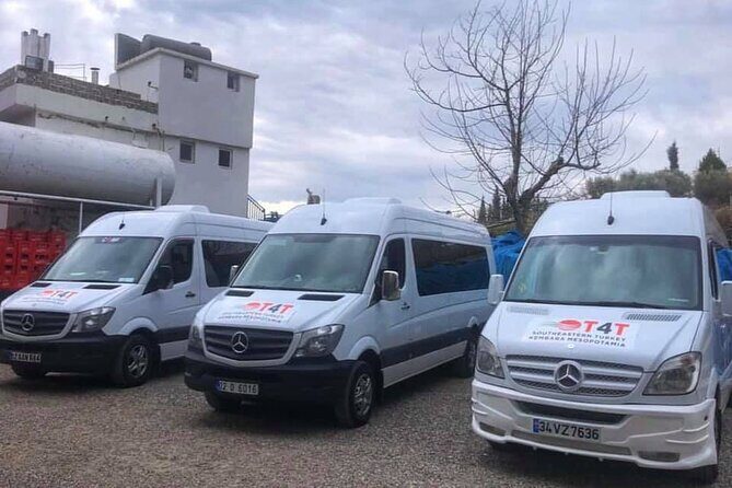 Cappadocia Highlights Private Guided Tour - Exploring Cappadocia’s Highlights