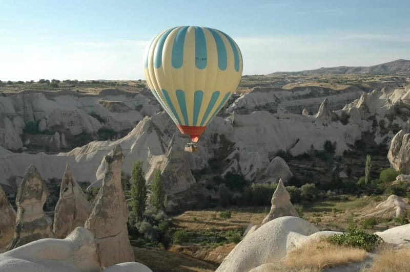 Cappadocia Sunrise Hot Air Balloon Flight/Kapadokya Balloons - Frequently Asked Questions
