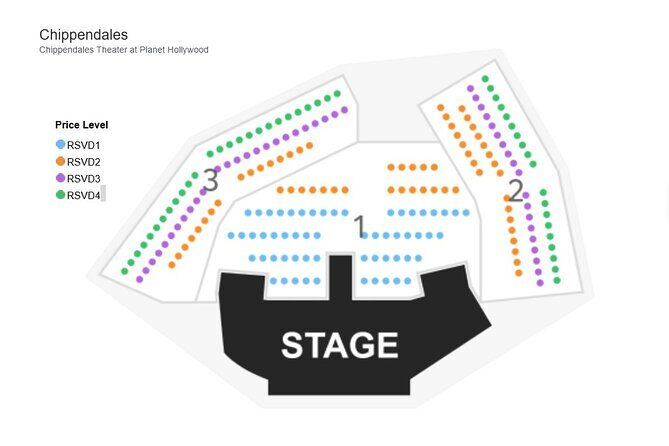 Chippendales at Planet Hollywood Resort and Casino - The Real Deal: What Makes This Show Stand Out?