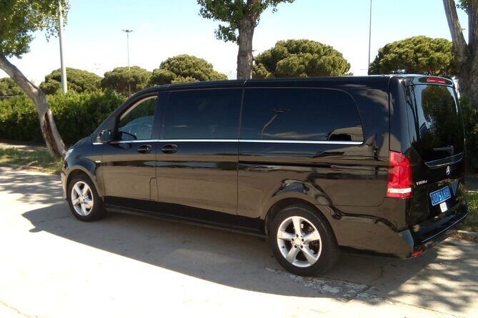 City Tour Barcelona - Who This Tour Is Best For