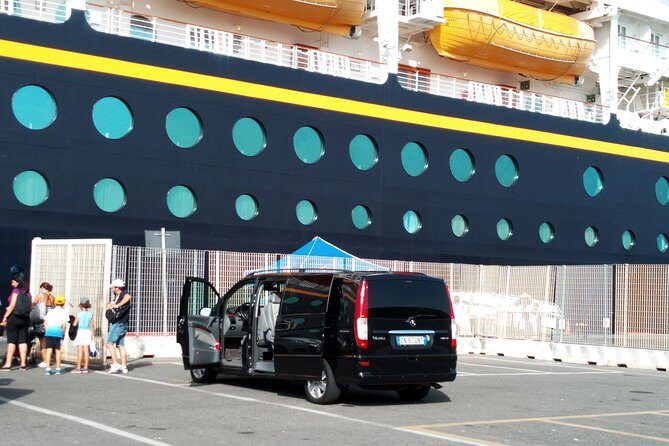 Civitavecchia Shore Excursion: Fullday Rome with Vatican Museums and Colosseum - Who Would Love This Tour?