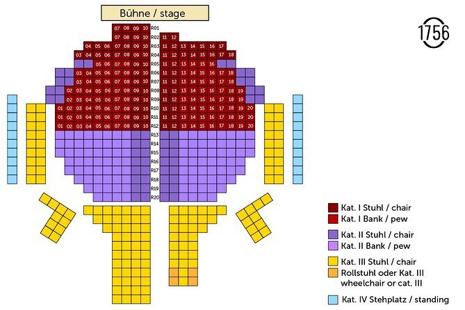 Classical concert Vivaldi 4 seasons in Karlskirche Vienna - Why You Should Consider This Concert