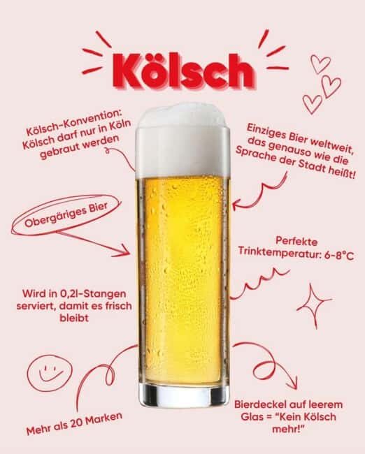 Cologne-Kölsch Live: Brewery Tour with a Brewmaster - Kölsch, Culture & Insights - Key Points