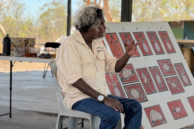 Dalabon Aboriginal Cultural Experience in Katherine - Analyzing the Value
