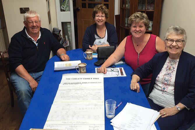 Discover your Manx Ancestors on the Isle of Man - Key Points