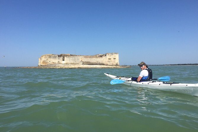 Discovery kayak 17 3-hour getaway - Analyzing the Value