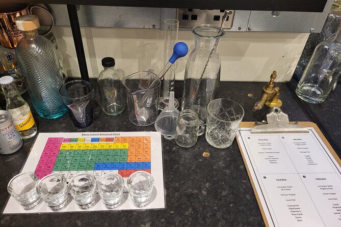 Distill a bottle of Gin on mini copper stills - Who Should Book This Tour?