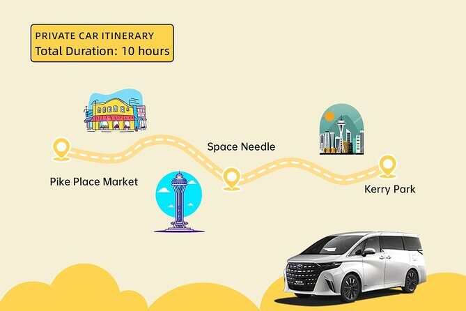 Downtown Seattle Full-Day Trip with Daily Chauffeur - The Space Needle — A View from Above