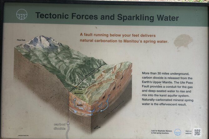 E-Golf Cart Tour in Manitou Springs - FAQs