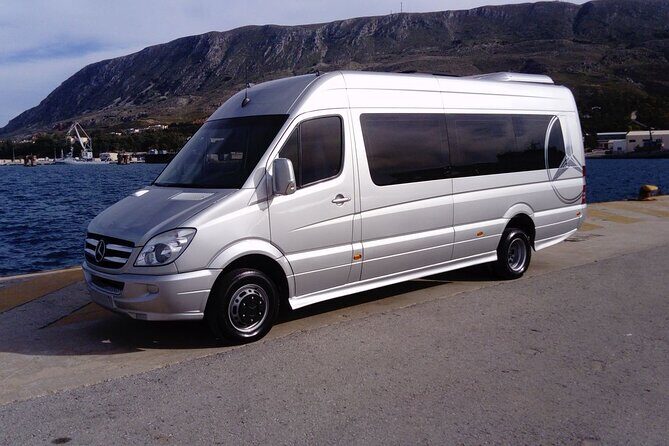 Economy Roundtrip Transfer Santorini Airport ( Max 4 stop ) - How the Service Works